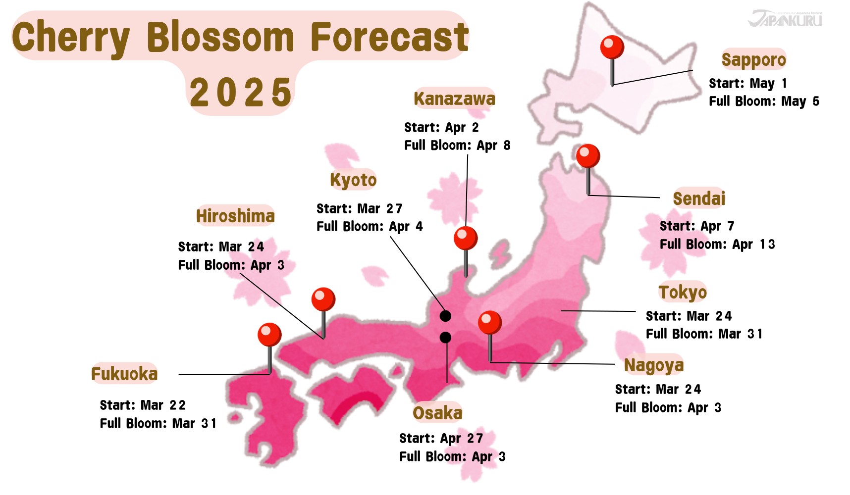JAPANKURU - Travel Info & Stories from Japan