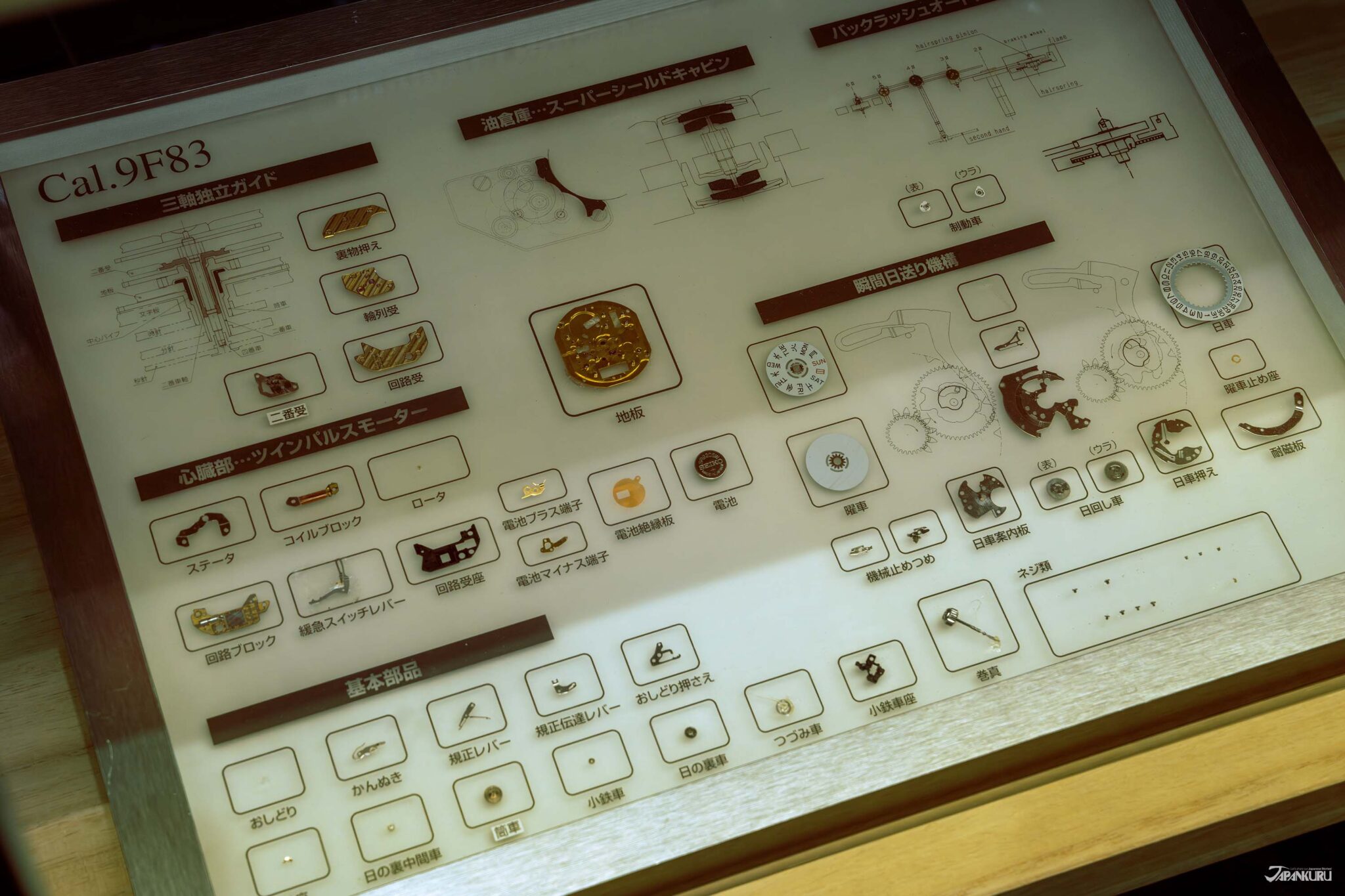 Tokyo Luxury Shopping at Ginza Wako: Japan’s Destination for Seiko ...